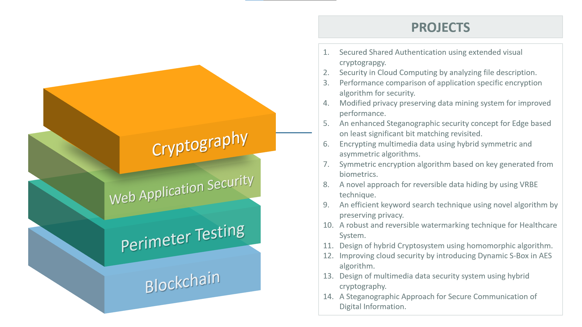 TCET - Thakur College Of Engineering and Technology