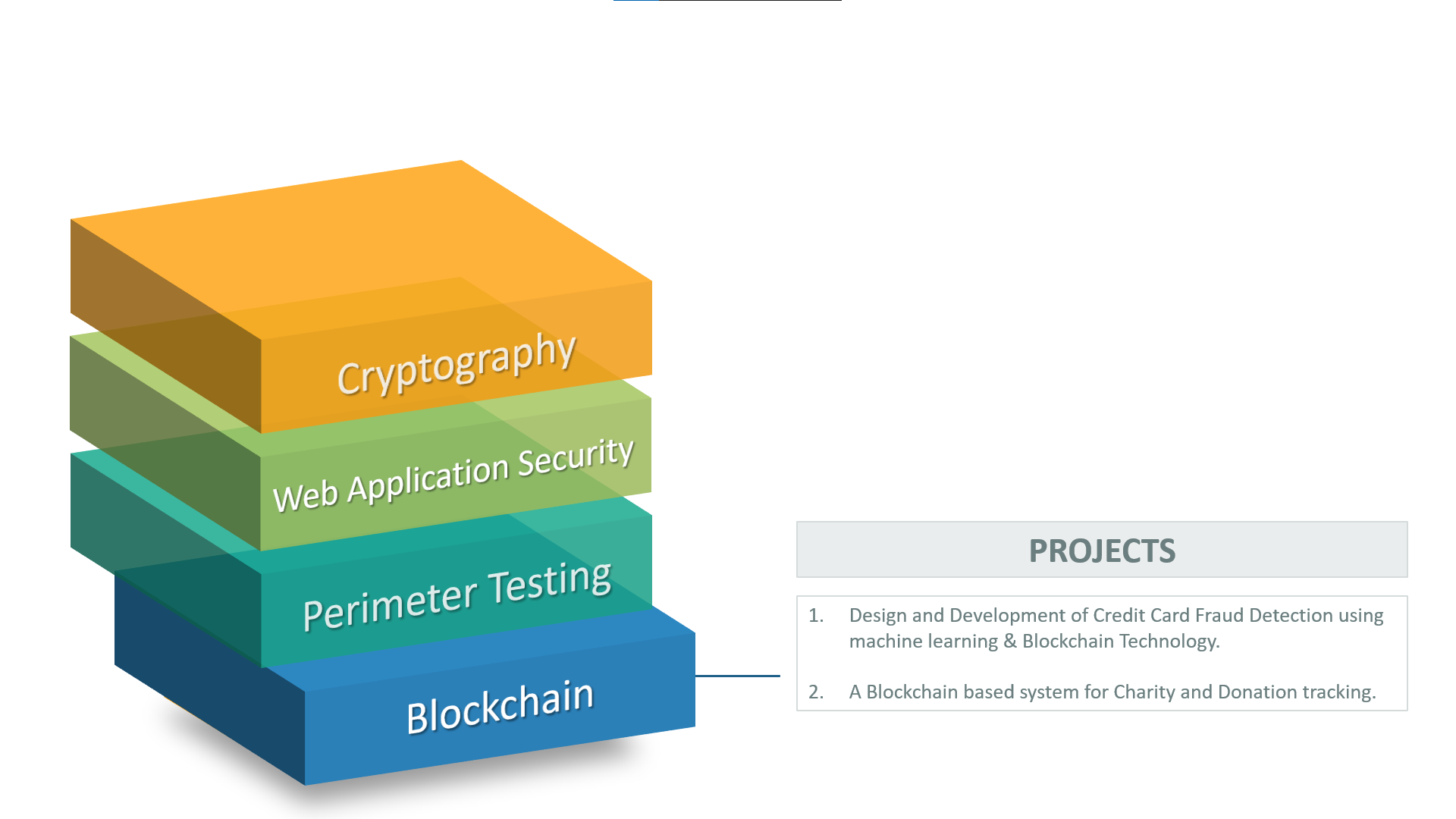 TCET - Thakur College Of Engineering and Technology