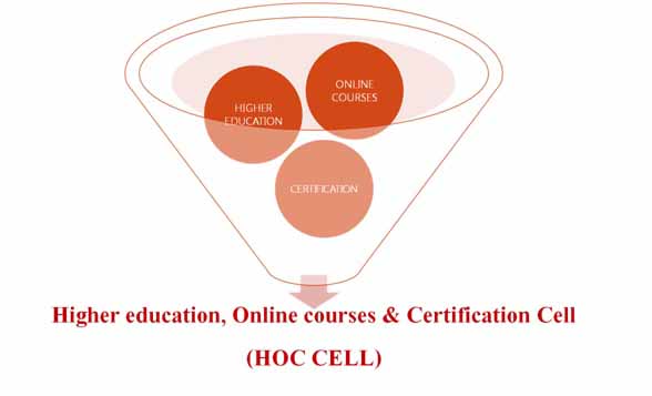 TCET - Thakur College Of Engineering and Technology