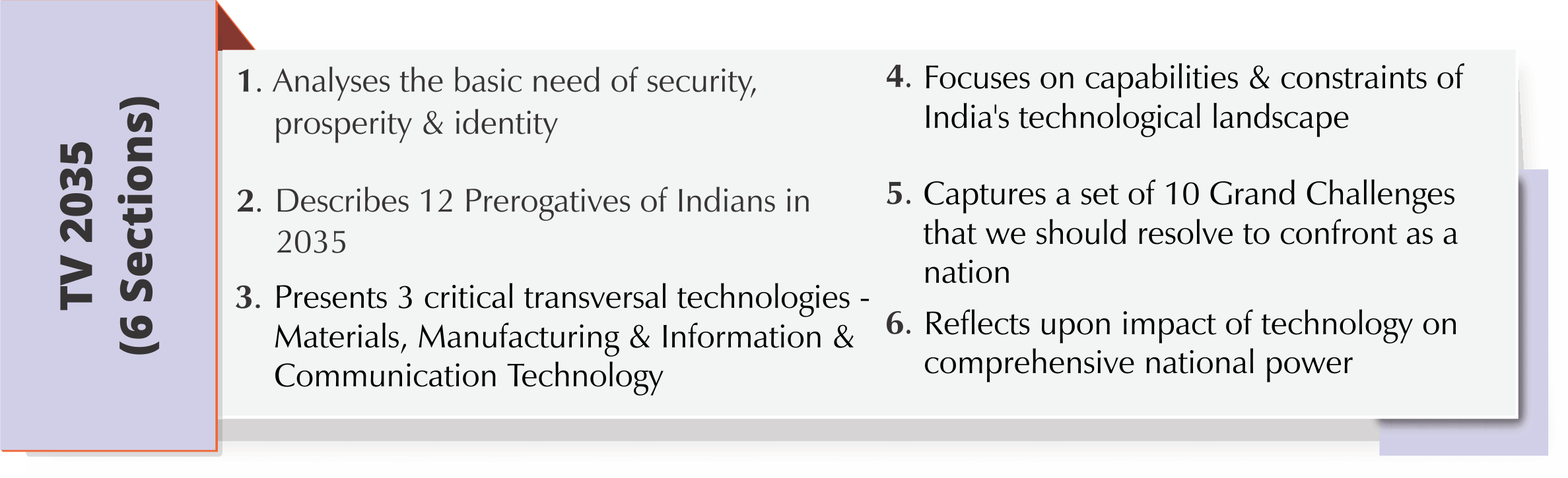 TECHNOLOGY VISION 2035